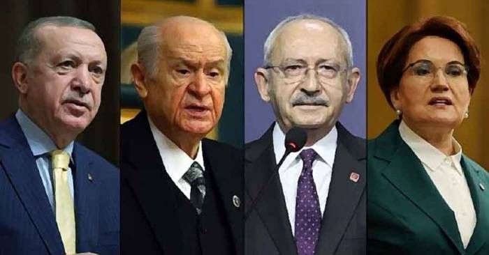 SORULAR - tahtapod.com | Blog